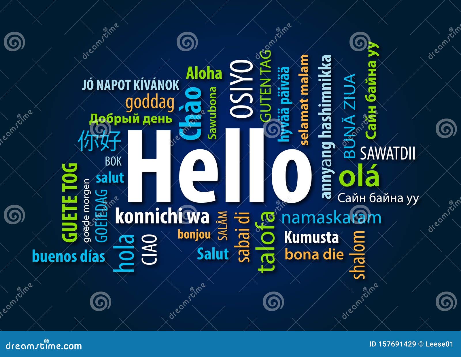 Hello Word Cloud stock illustration. Illustration of background - 157691429