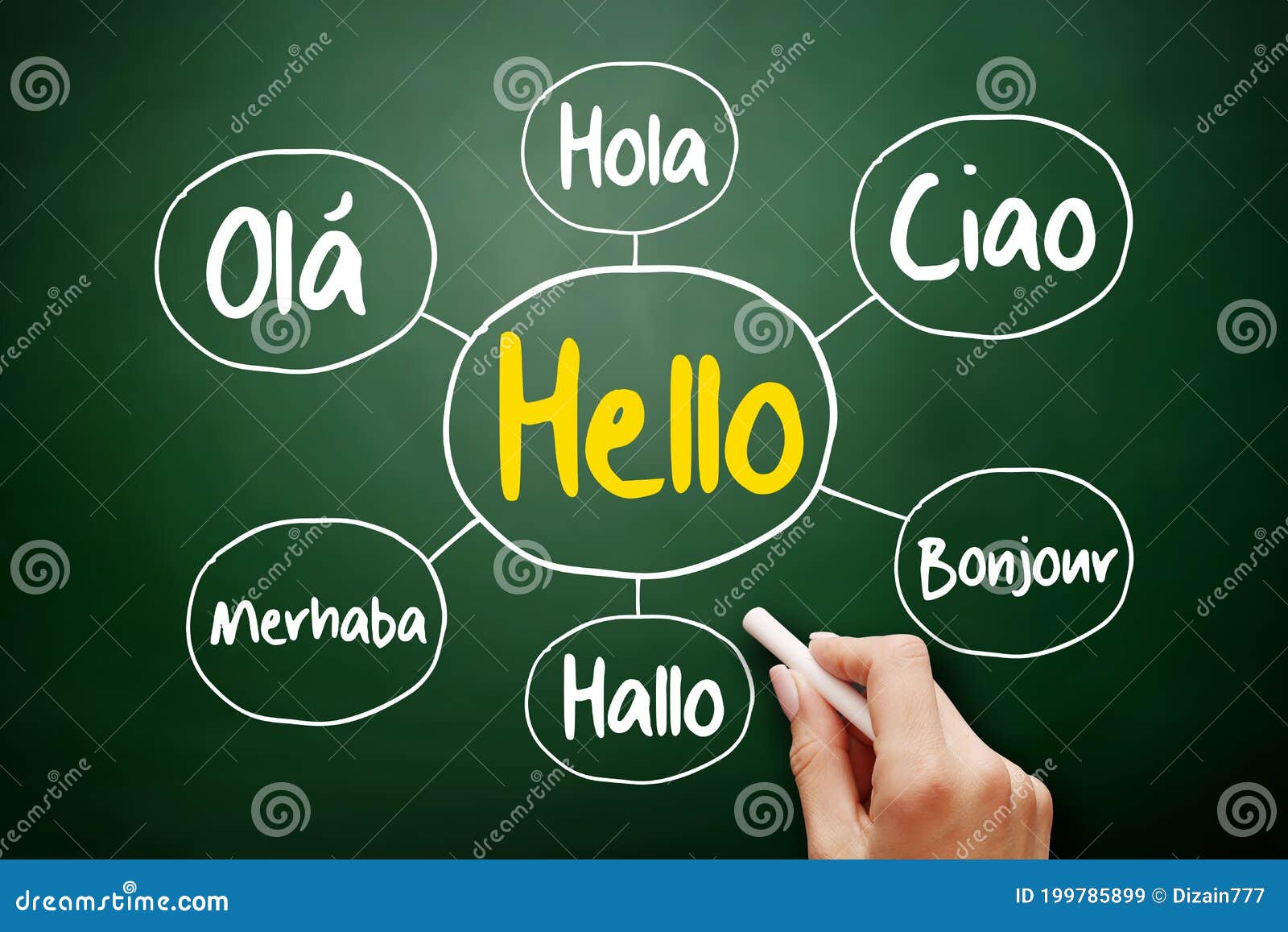 Hello Word Translate in Different Languages Stock Image - Image of ...