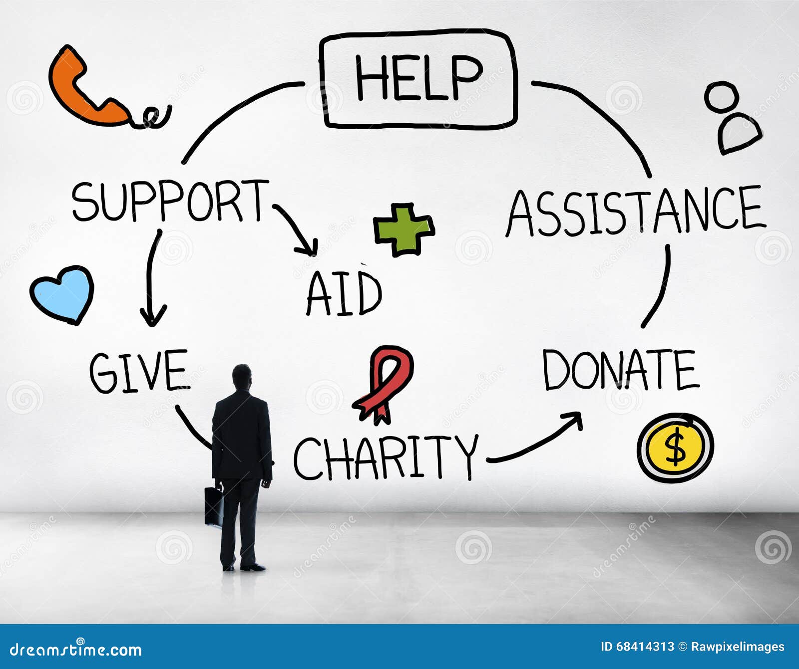 Help Assistance Support Donate Volunteer Concept Stock Illustration ...