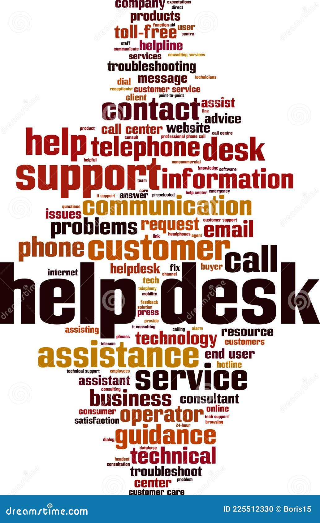 Help desk word cloud stock vector. Illustration of hotline - 225512330