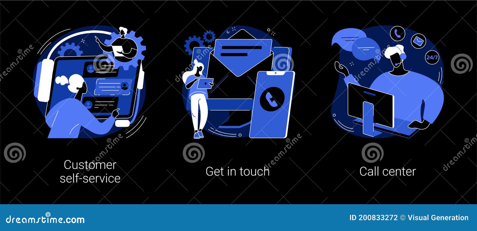 Help Line Abstract Concept Vector Illustrations. Stock Vector ...