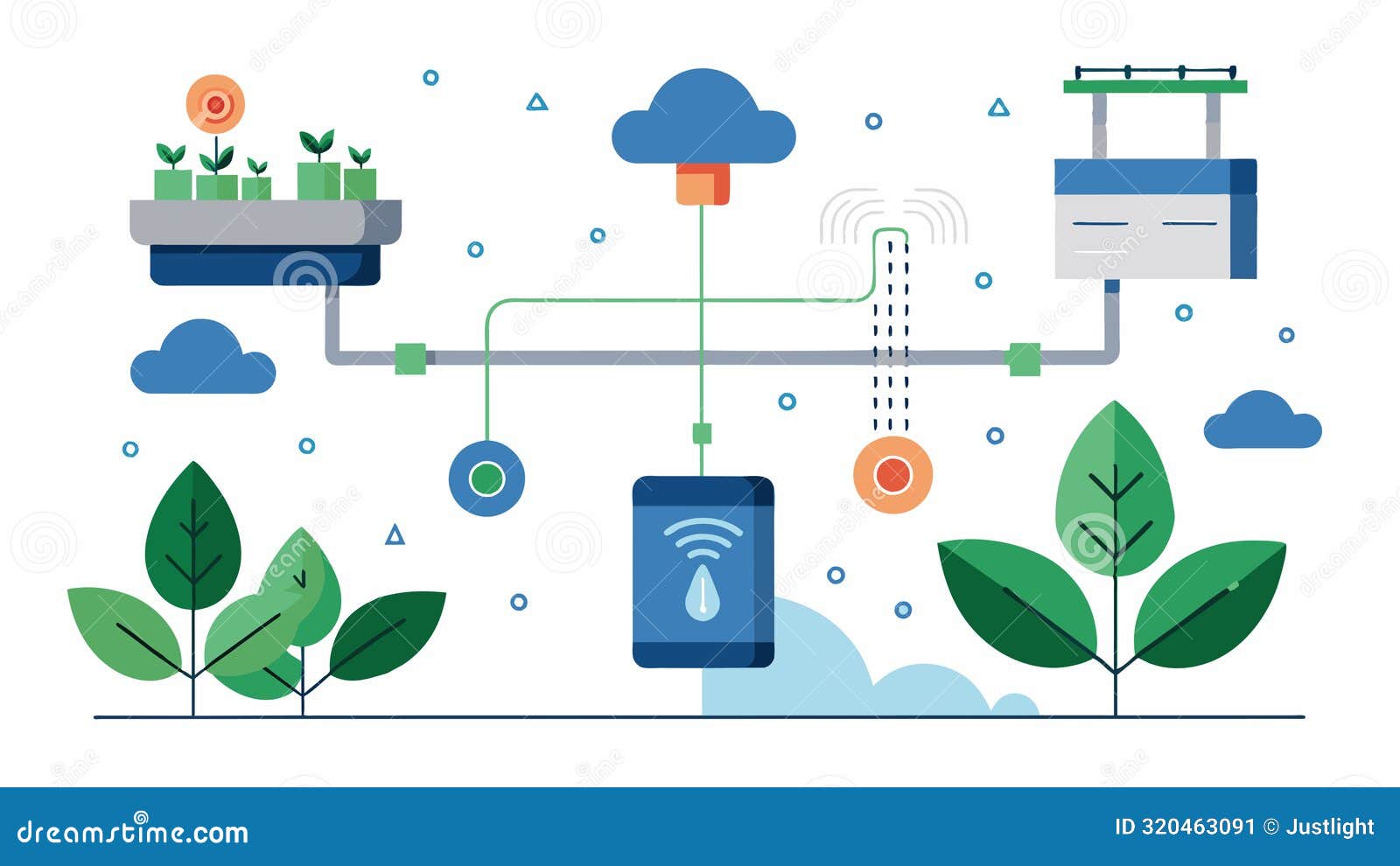 With the Help of Machine Learning Algorithms a Smart Irrigation System ...