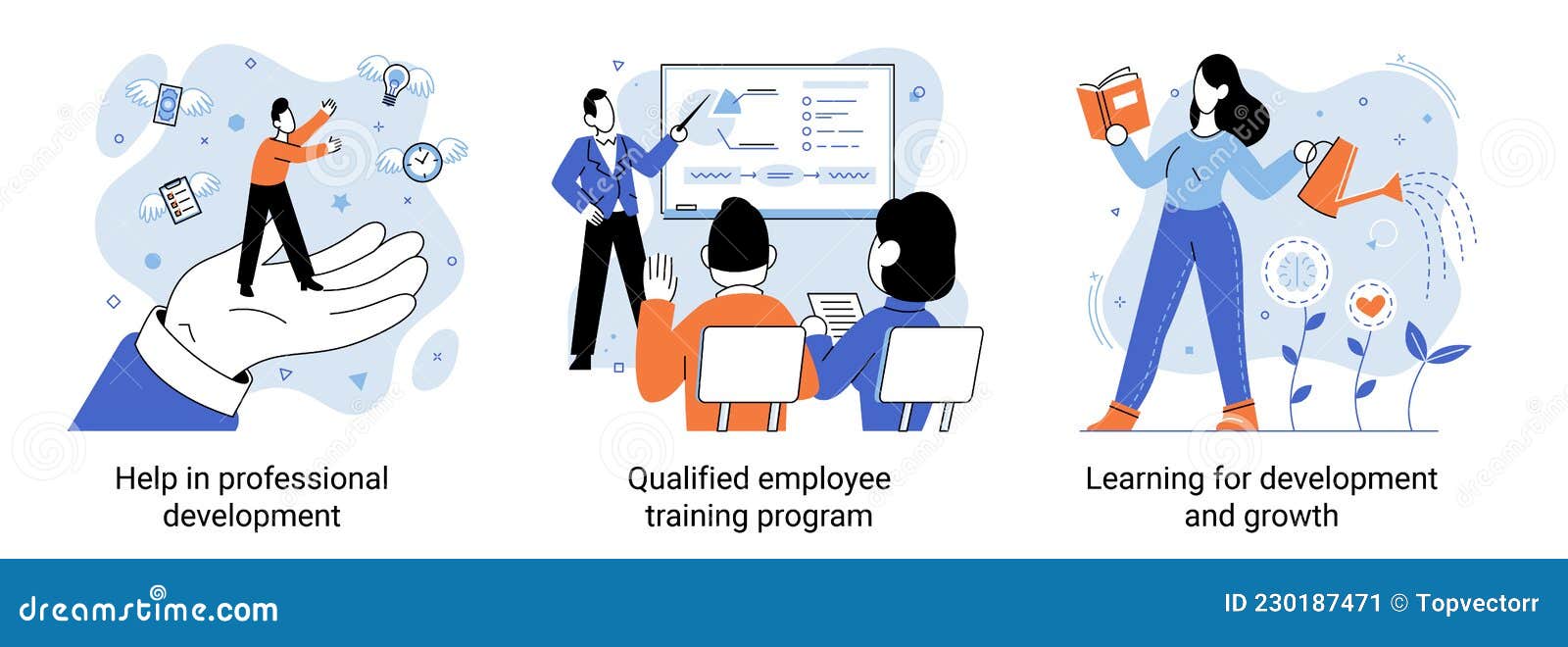 Help in Professional Development. Qualified Employee Training Program ...