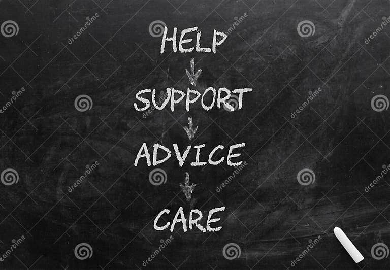 Help Support Advice Care stock image. Image of assist - 224820199