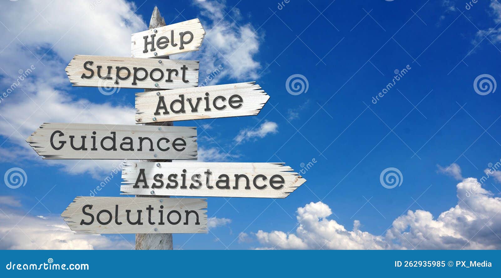 Help, Support, Advice, Guidance, Assistance, Solution - Wooden Signpost ...