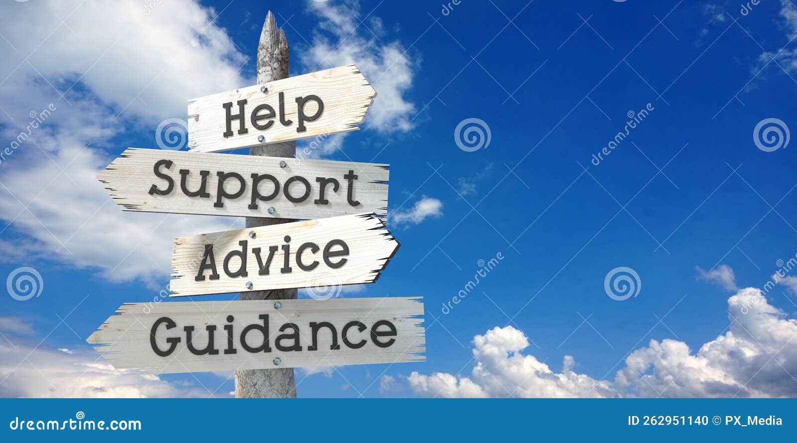 Help, Support, Advice, Guidance - Wooden Signpost with Four Arrows ... Help, Support, Advice, Guidance - Wooden Signpost with Four Arrows ...