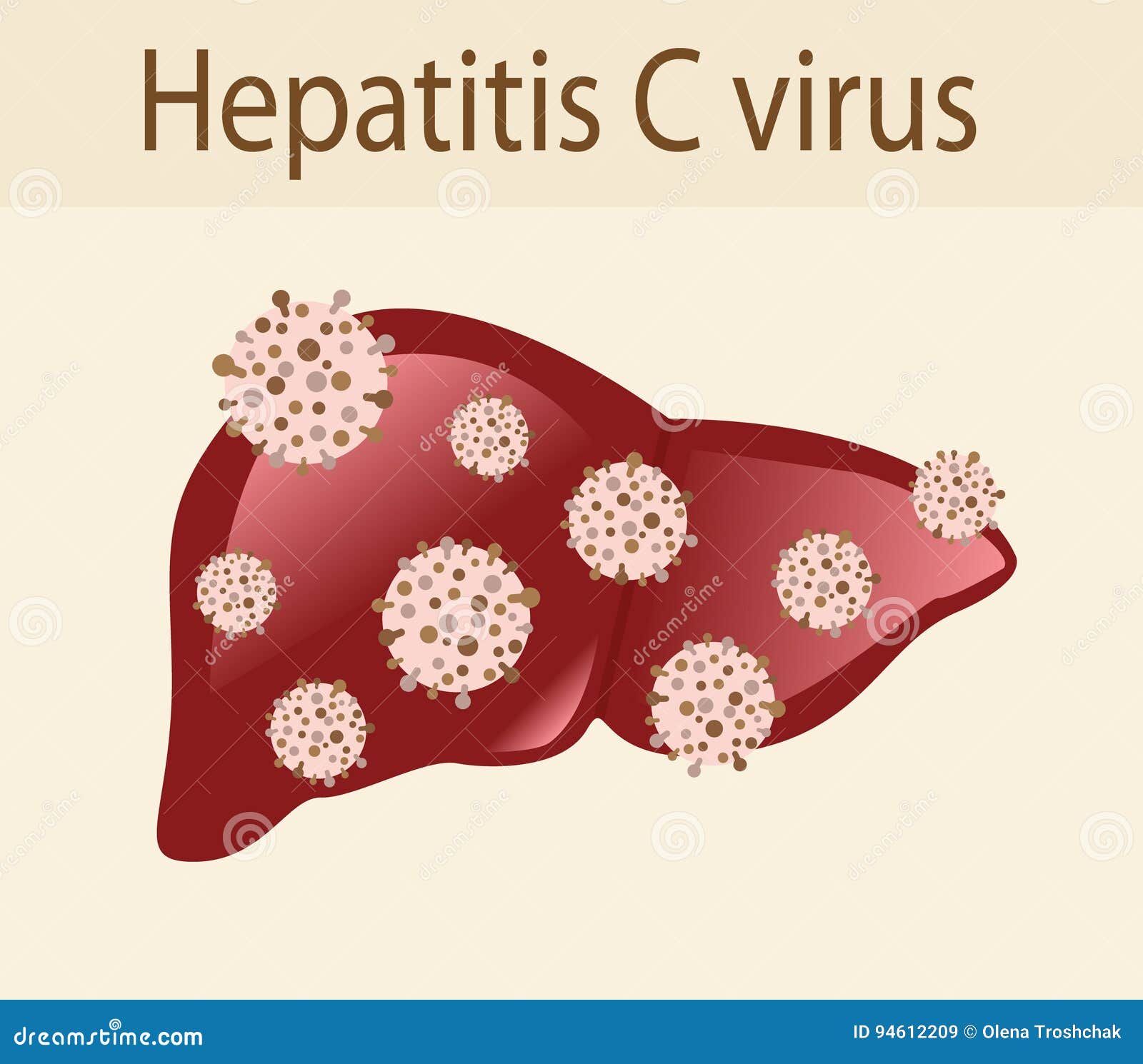 Hepatitis A B C Liver Disease Human Organ Virus Medicine Vector ...
