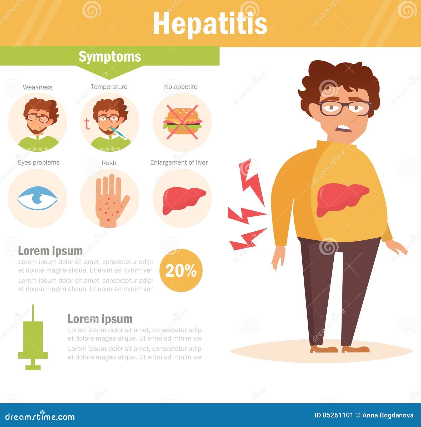 Hepatitis Mens Met Leverproblemen Vector Illustratie - Illustration of ...