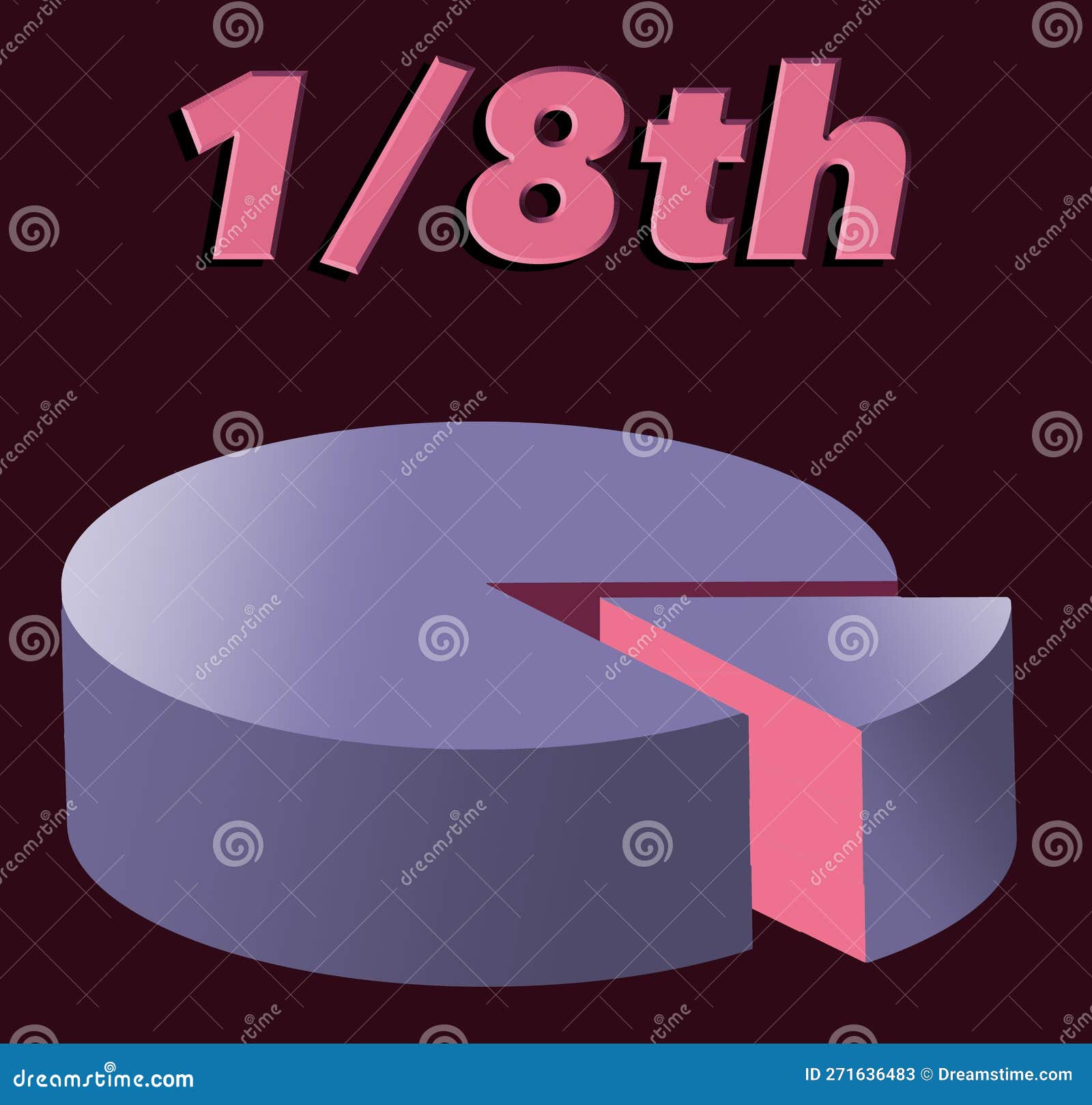 Here is Pie Chart Showing a Slice of Pie that Represents One-eighth (1 ...