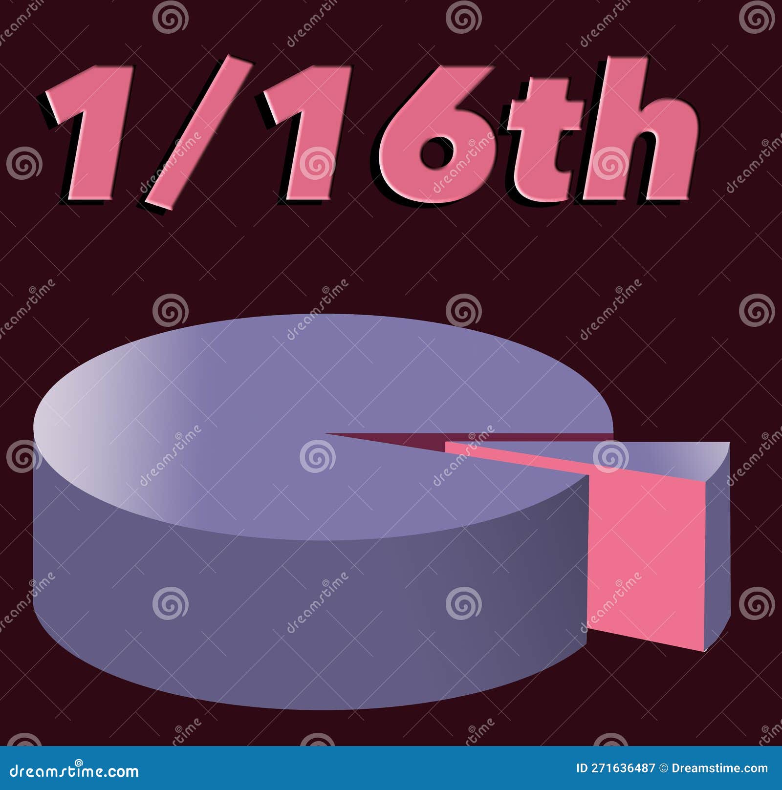 Here is Pie Chart Showing a Slice of Pie that Represents One-sixteenth ...
