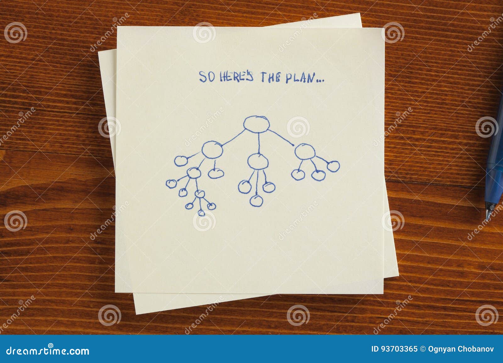 So Here`s the Plan Written on a Note Stock Image - Image of ...