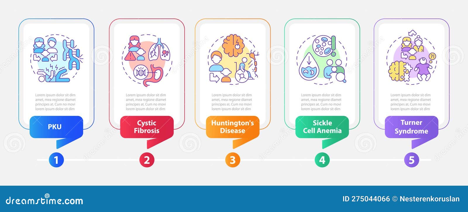 Hereditary Diseases Rectangle Infographic Template Stock Vector ...