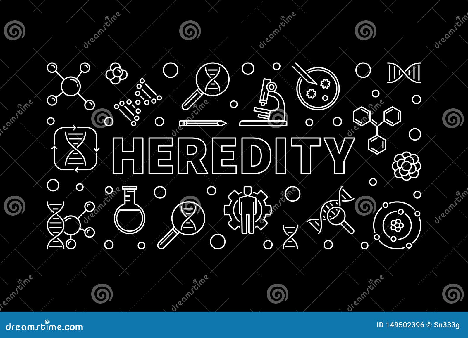 Heredity Banner in Outline Style. Vector Linear Illustration Stock ...