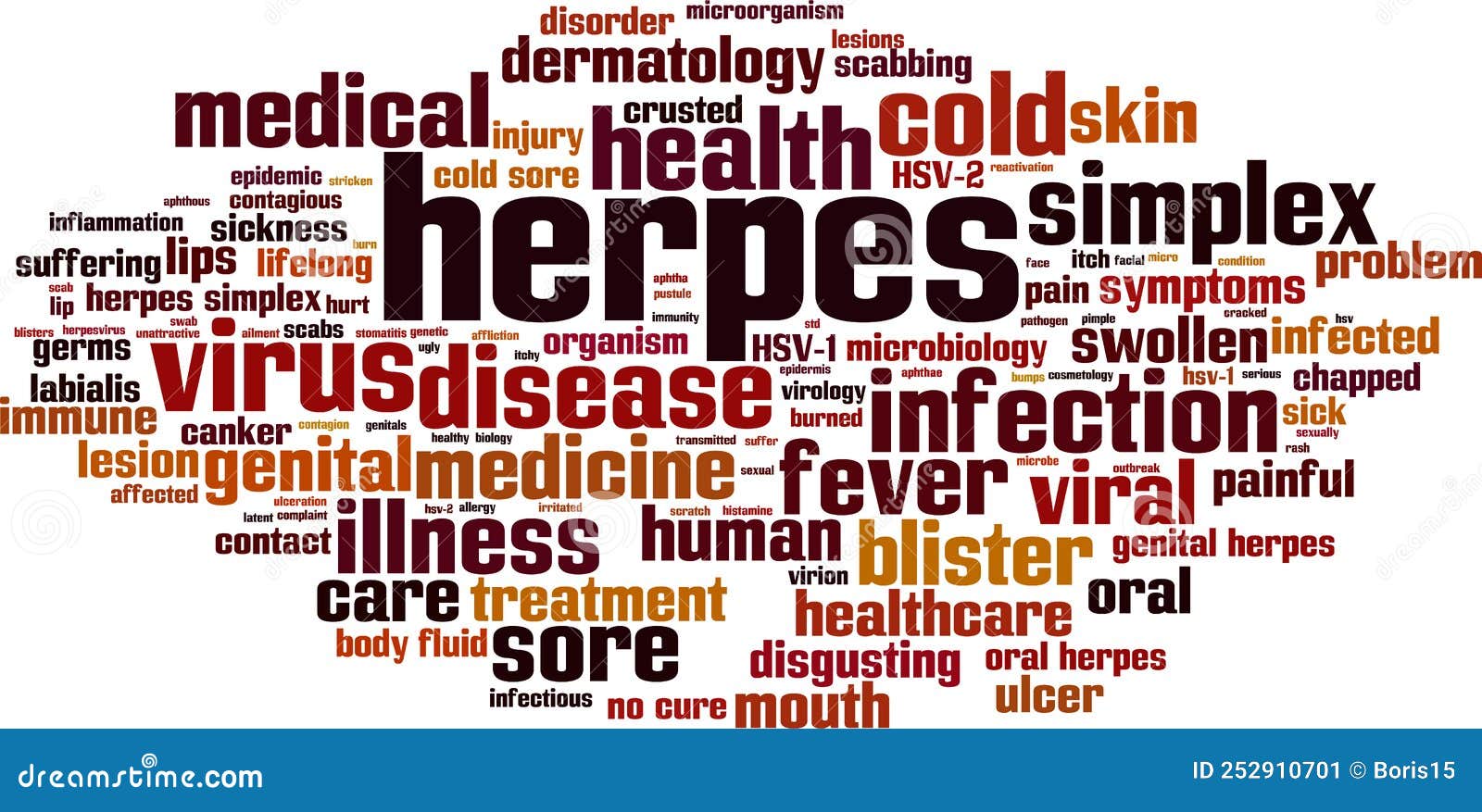Herpes word cloud stock vector. Illustration of simplex - 252910701