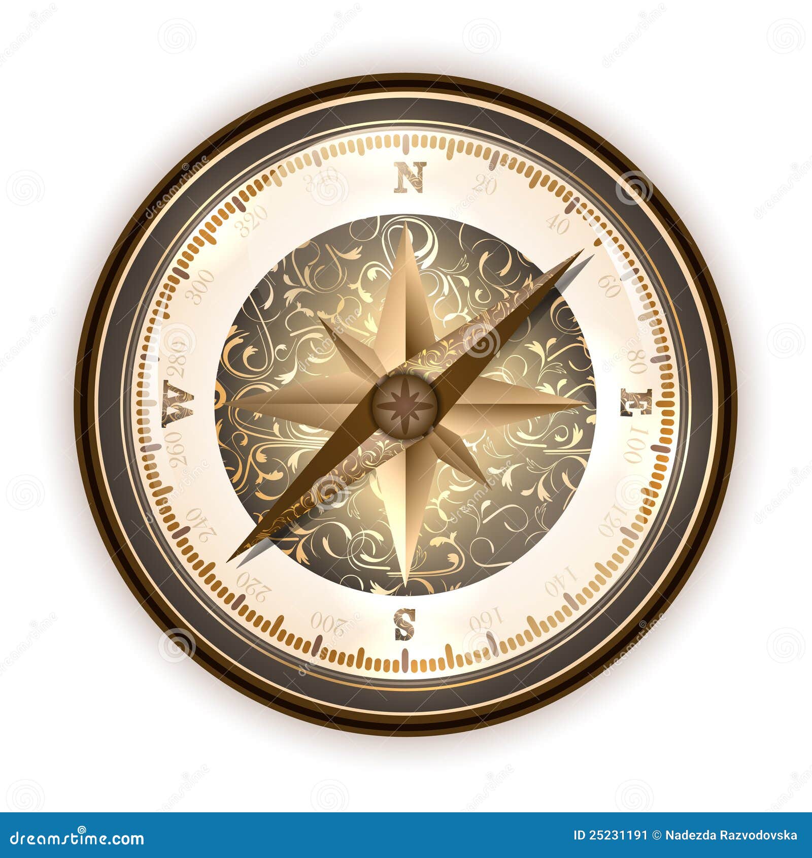 Het Antieke Kompas Van Vinatge Vector Illustratie - Illustration of ...