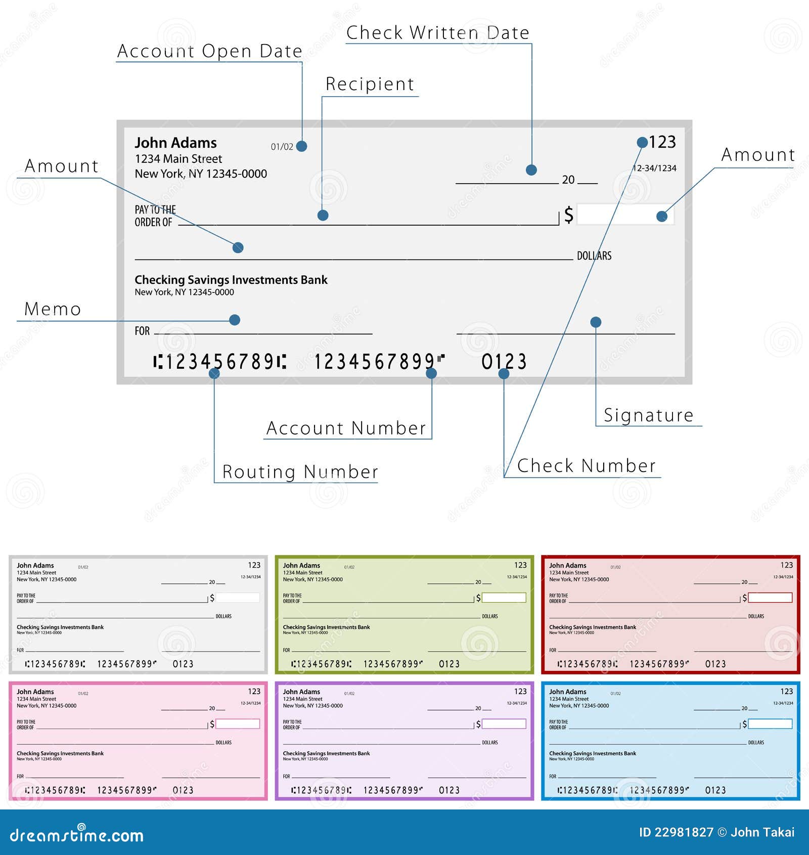 Het Diagram Van De Blanco Cheque Vector Illustratie - Illustration of ...