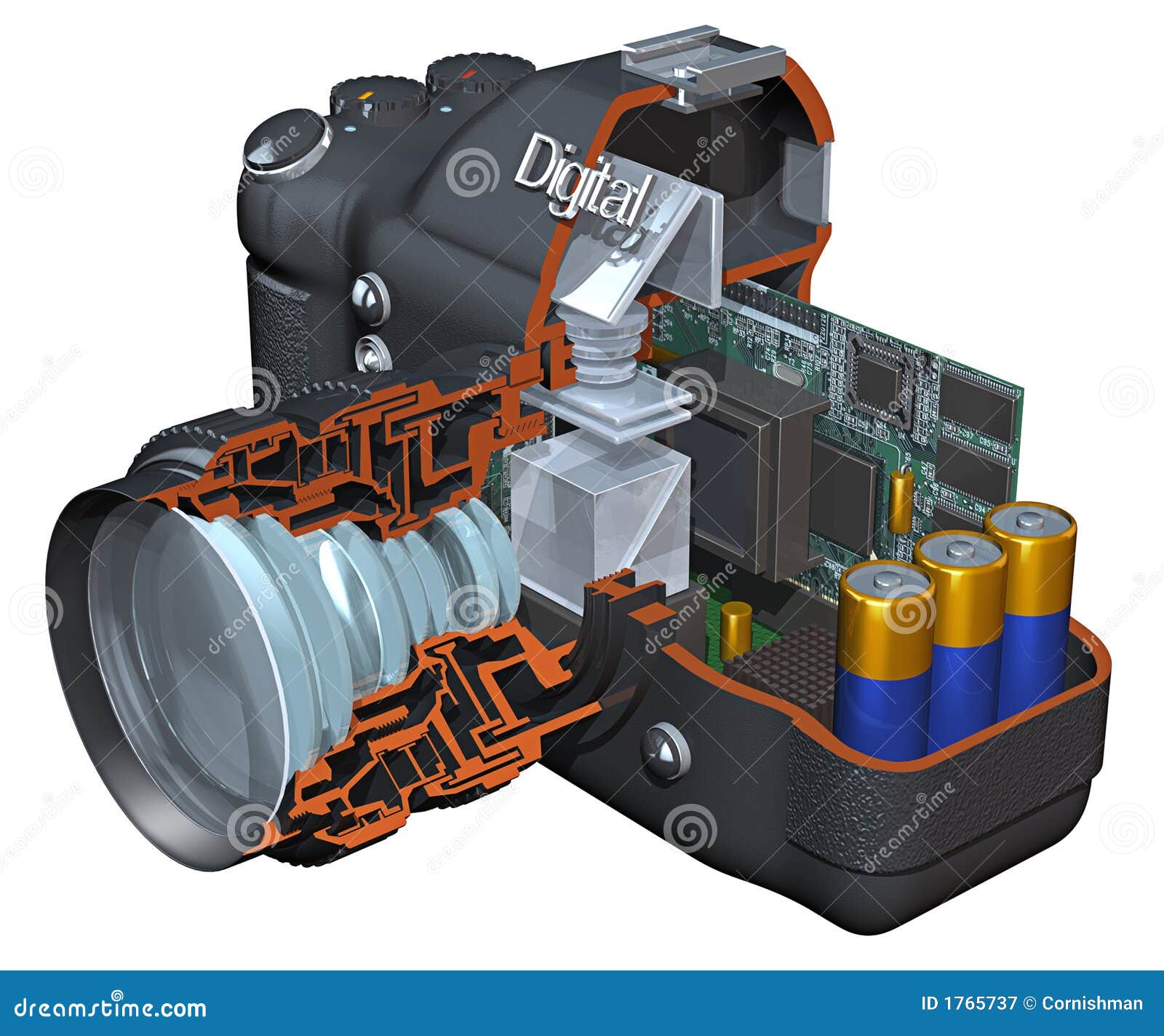 Het Digitale Schema Van De Camera Stock Illustratie - Illustration of ...