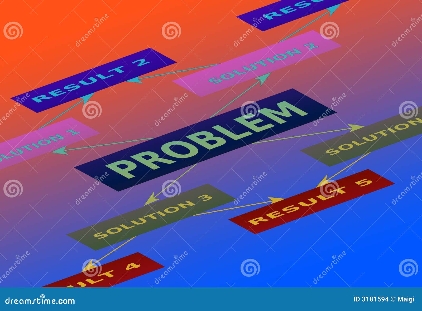 Het Maken Van Economisch Besluiten Stock Illustratie - Illustration of ...