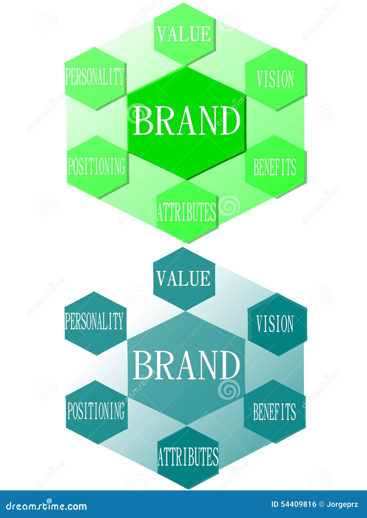 Het Merk is Veel Meer Dan Een Embleem Stock Illustratie - Illustration ...