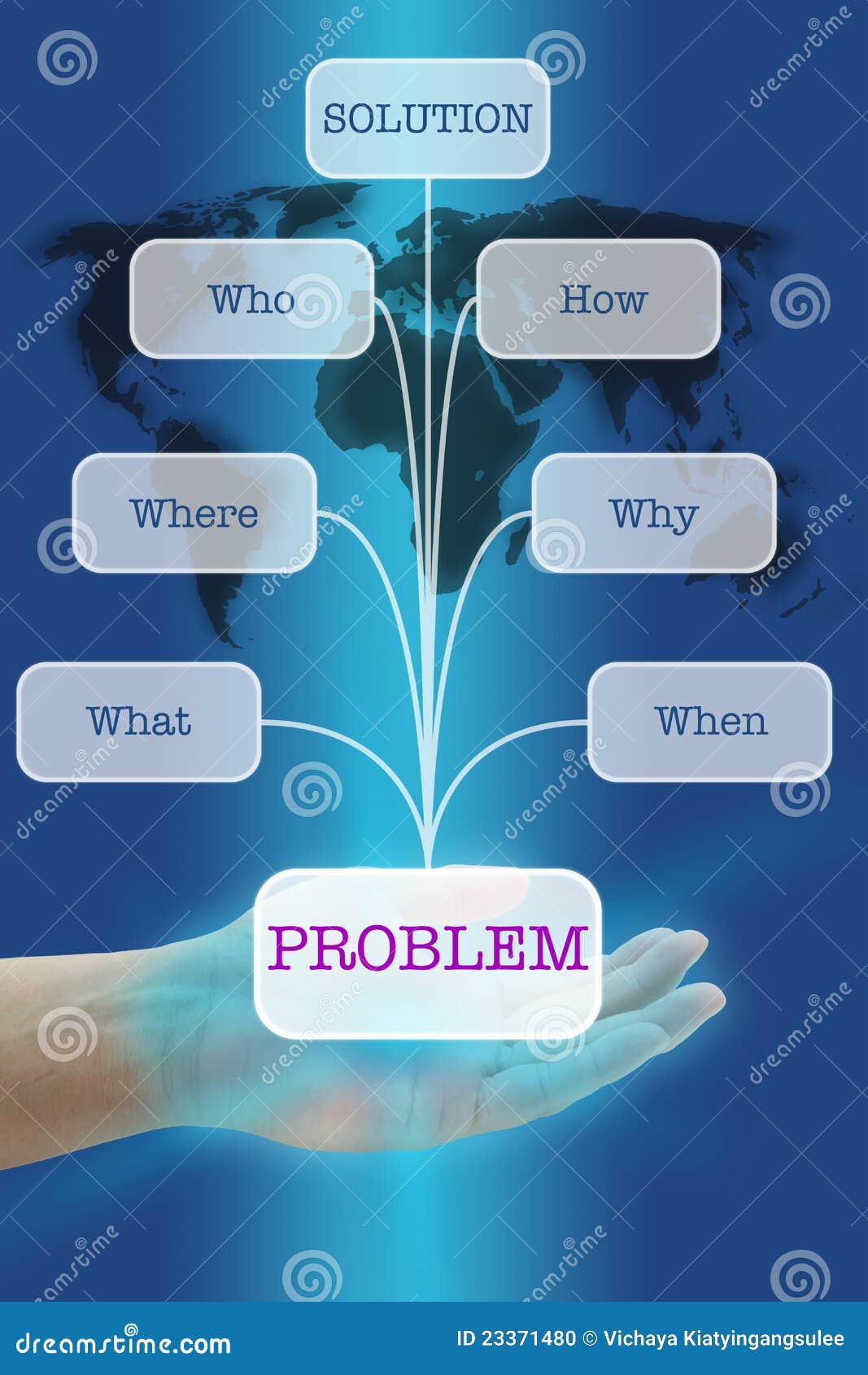 Het Oplossen Van Het Probleem Stock Illustratie - Illustration of ...