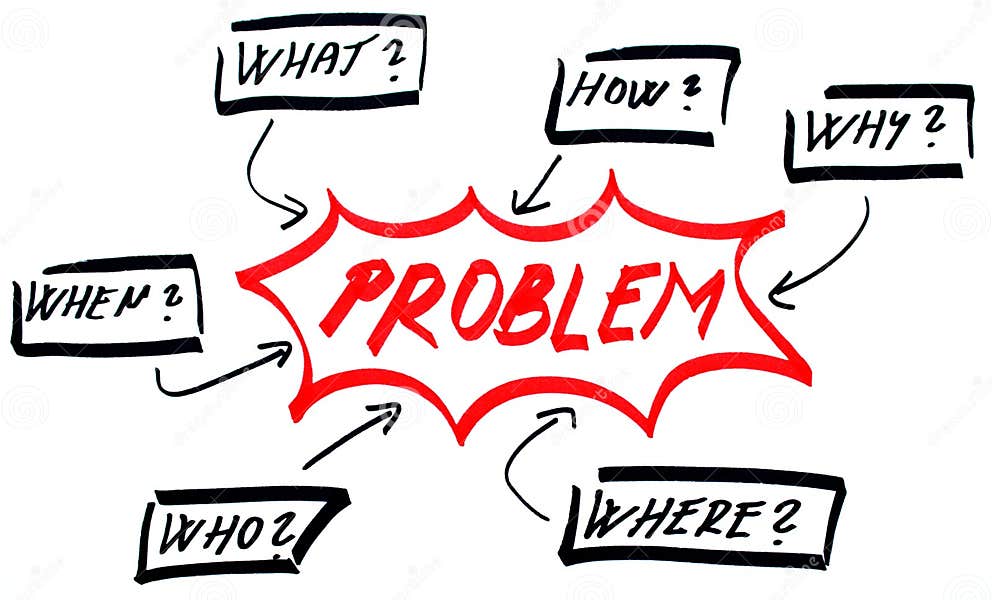 Het Oplossen Van Het Probleem Diagram Stock Illustratie - Illustration ...