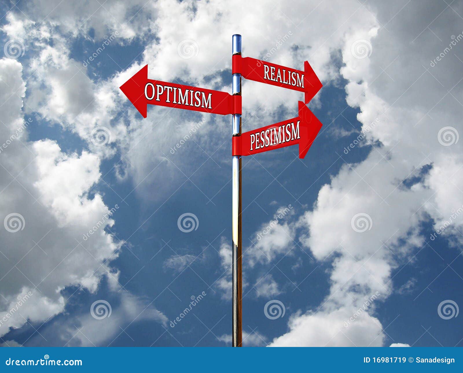 Het Optimisme Van De Wijzer, Pessimisme, Realisme Stock Illustratie ...