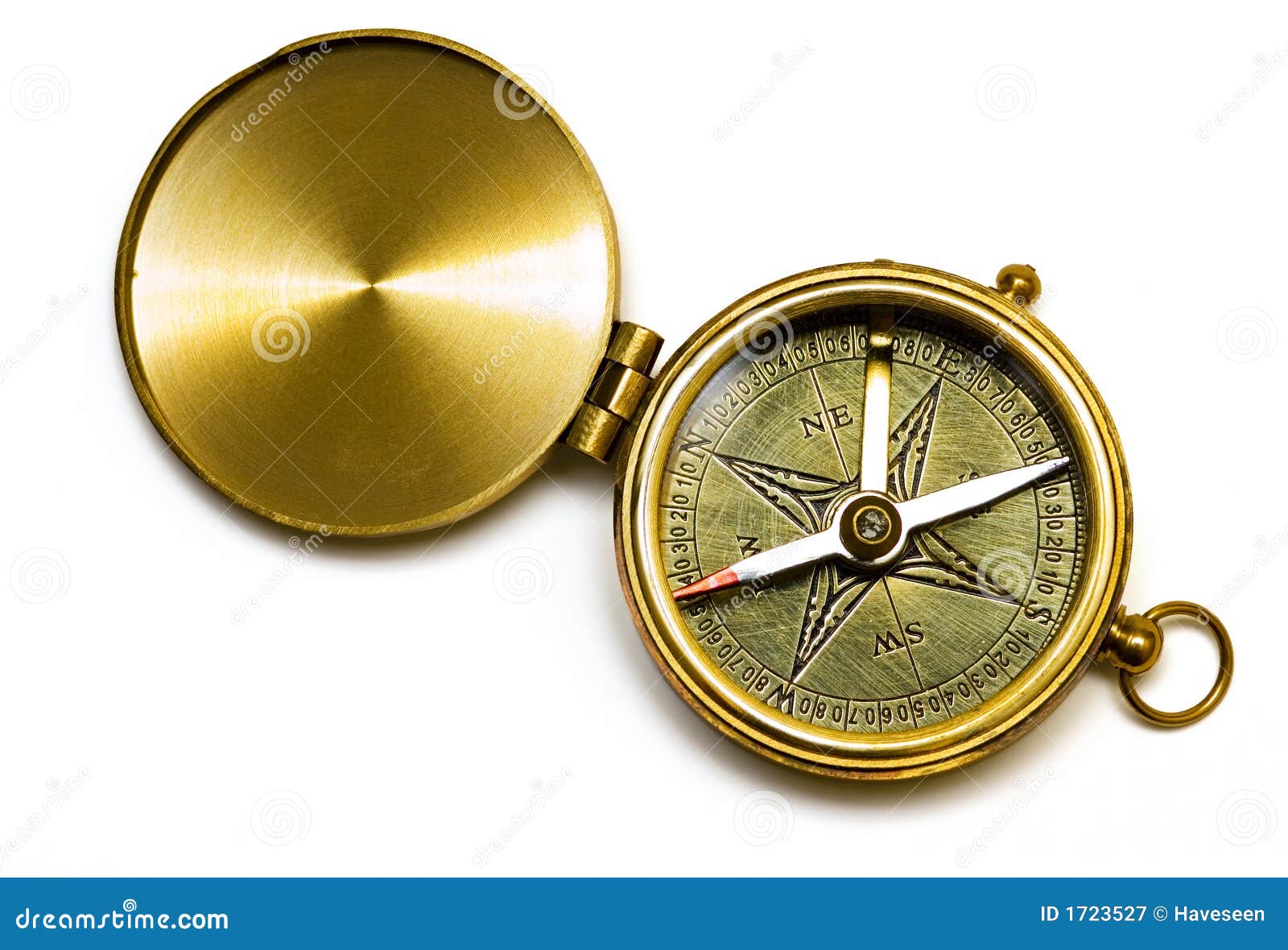 Het Oude Kompas Van Het Stijlmessing Stock Afbeelding - Image of vind ...