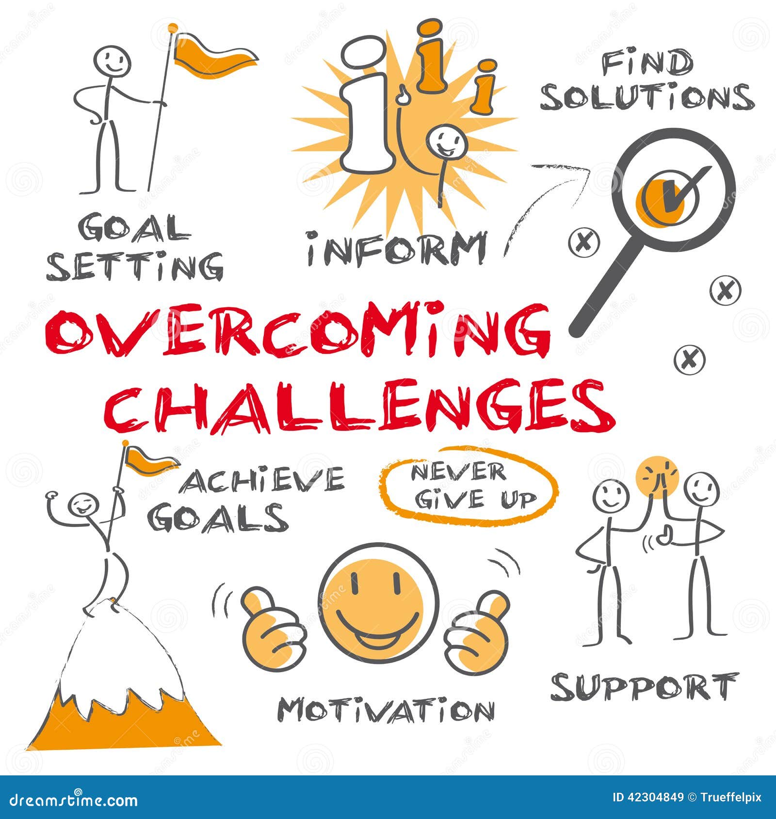 Het Overwinnen Van Uitdagingenconcept Stock Illustratie - Illustration ...