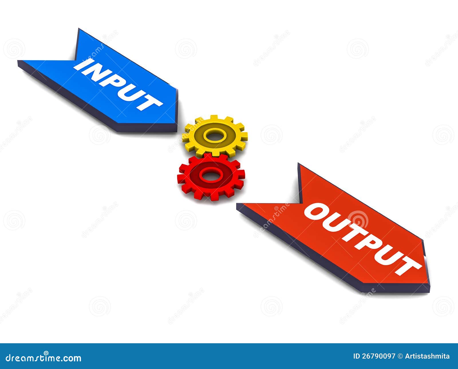 Het Procesoutput Van De Input Stock Illustratie - Illustration of ...