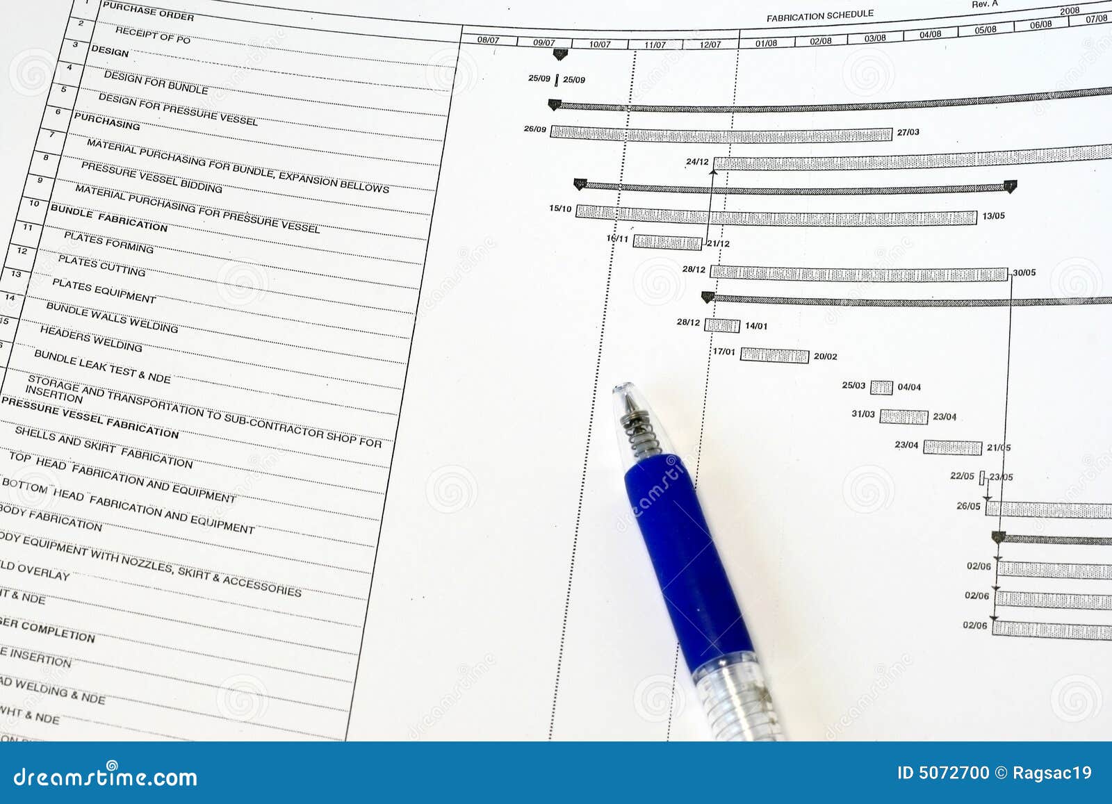 Het Programma Van Het Project Van De Productie Stock Foto - Image of ...