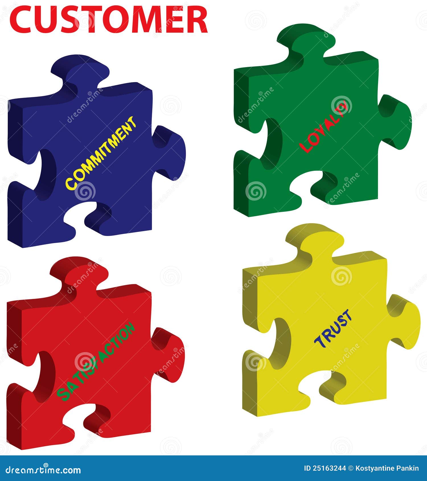 Het Raadsel van de klant vector illustratie. Illustration of collectief ...