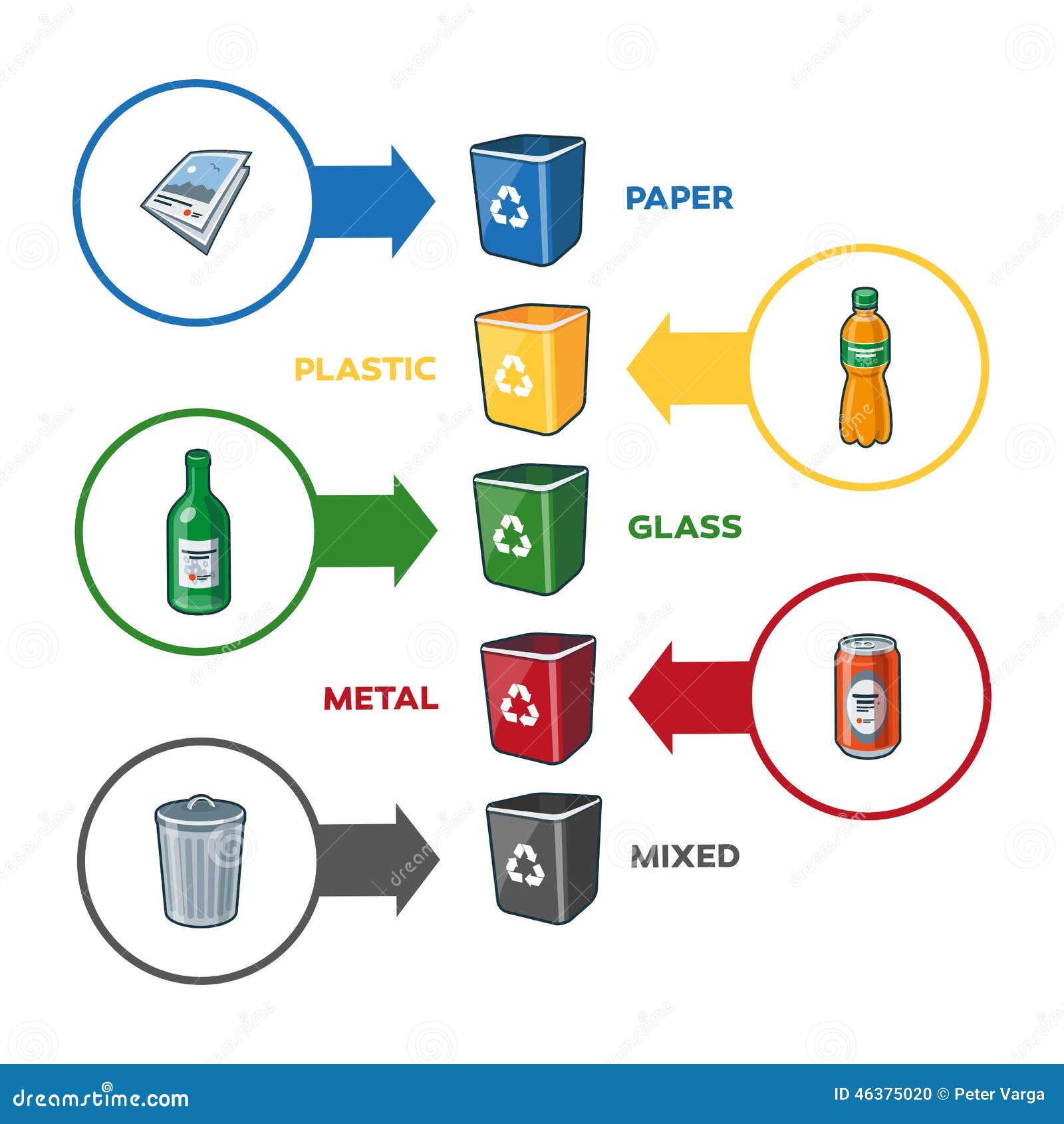 Het Recycling Van Bakken Voor Document Plastic Glas/metaal- Gemengd ...