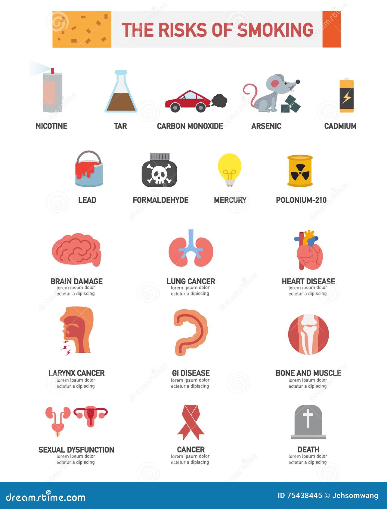 Het Risico Van Het Roken Infographics Vector Vector Illustratie ...