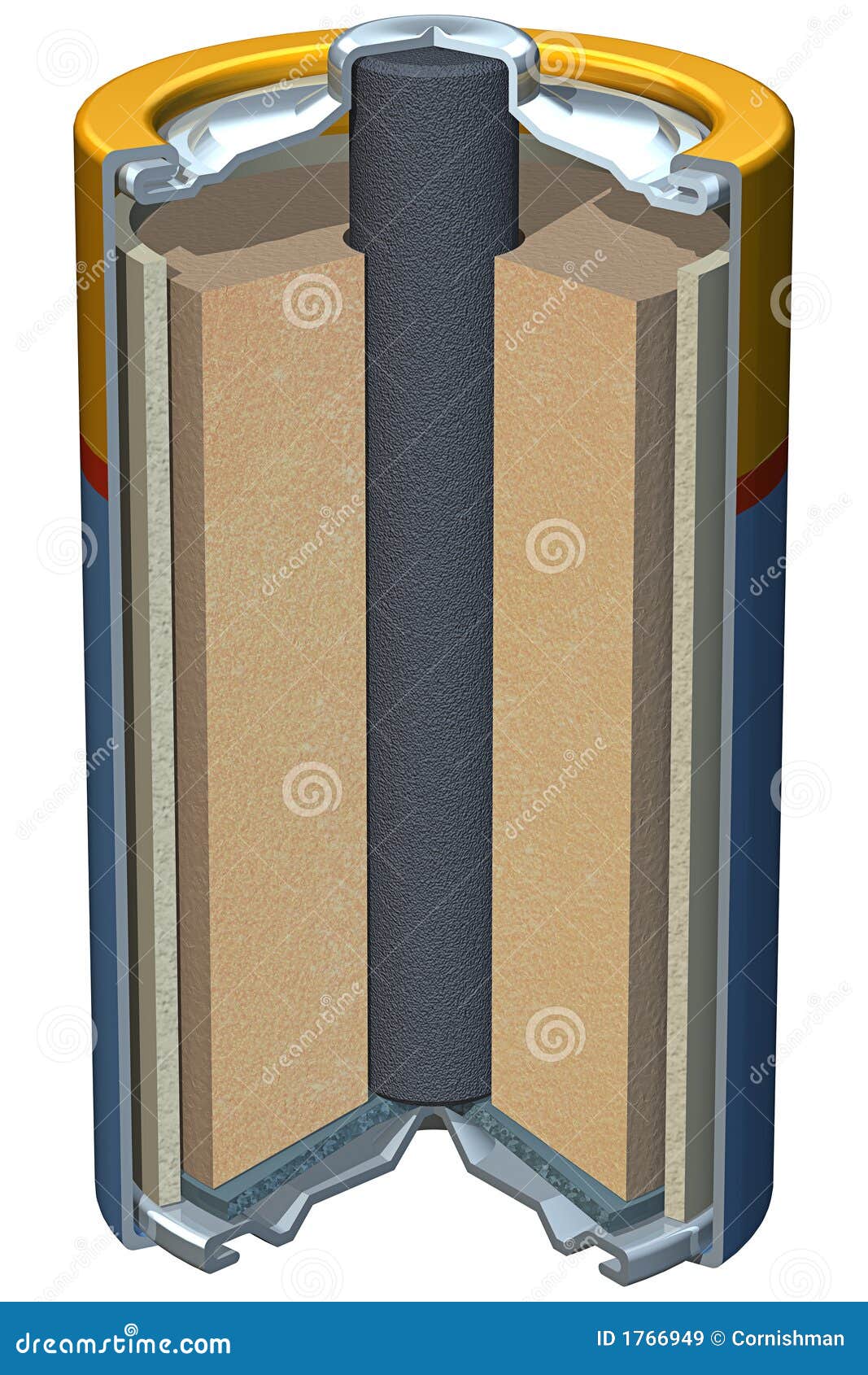 Het Schema van de batterij stock illustratie. Illustration of energie ...