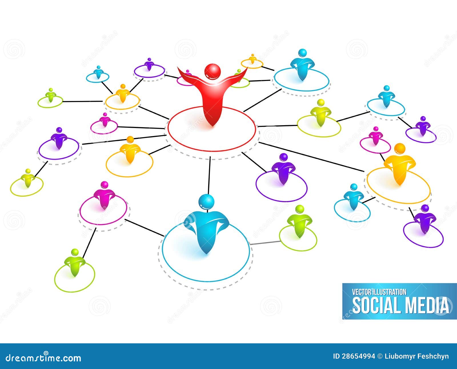 Het Sociale Netwerk Van Media. Vector Illustratie Vector Illustratie ...