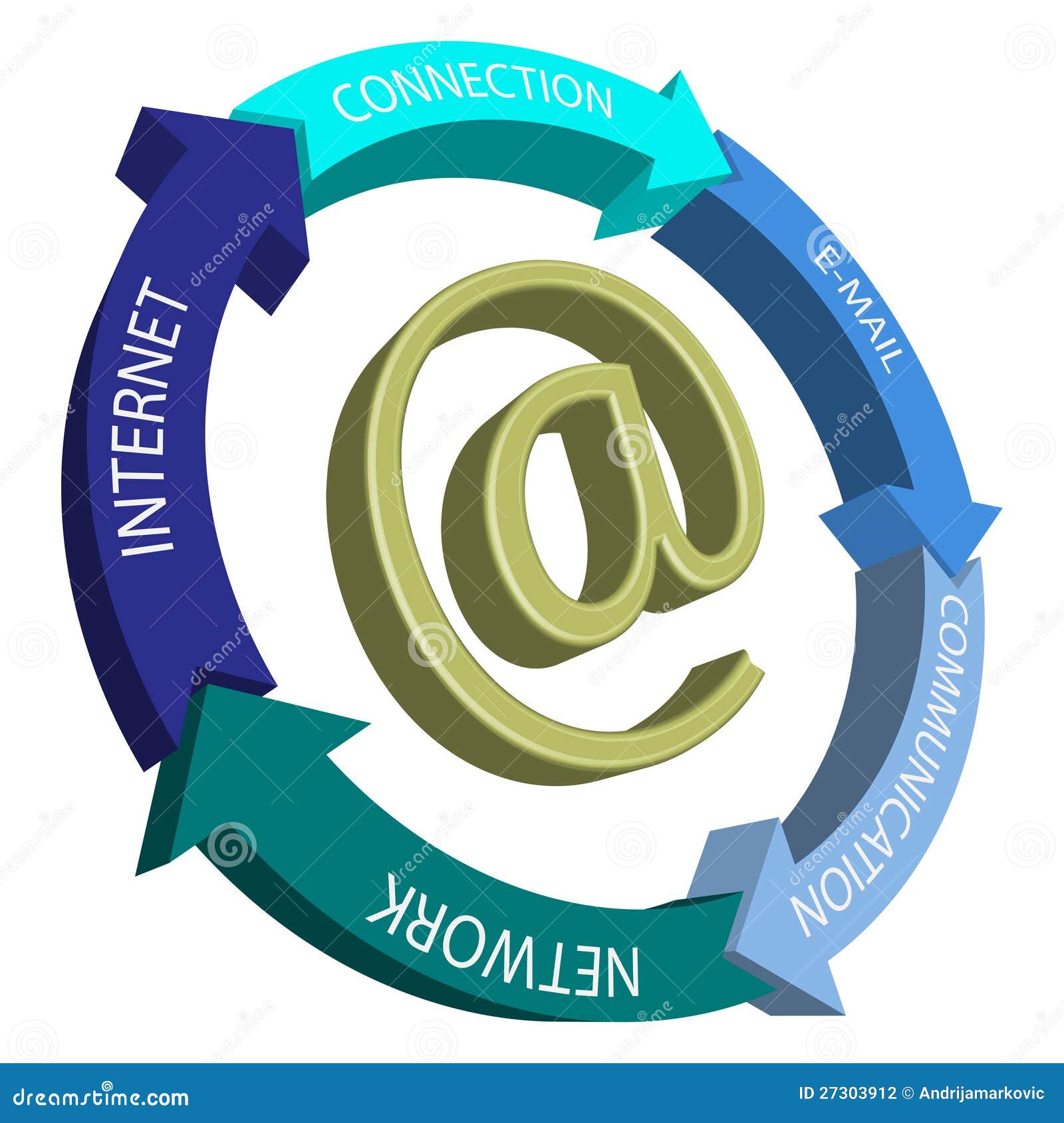 Het symbool van Internet vector illustratie. Illustration of plaats ...