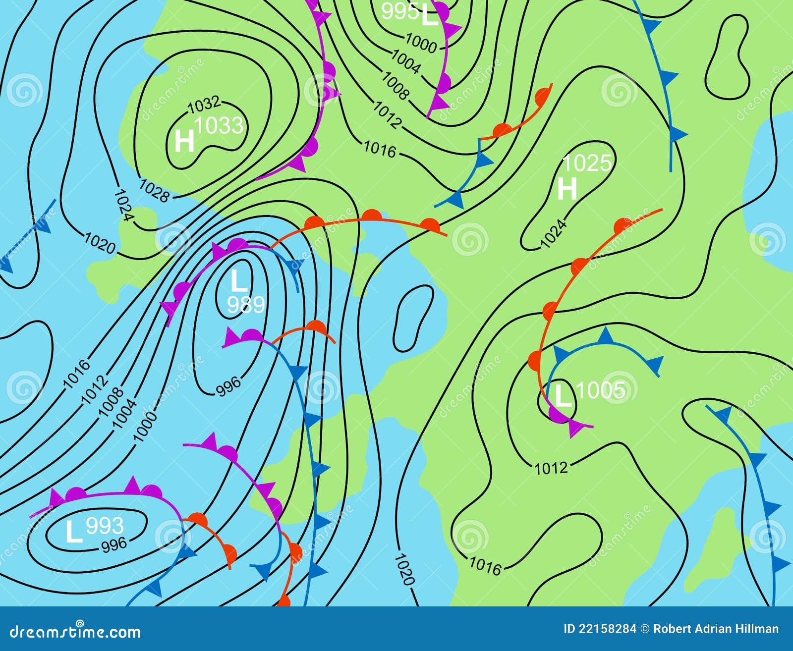 Het systeem van het weer vector illustratie. Illustration of symbool ...
