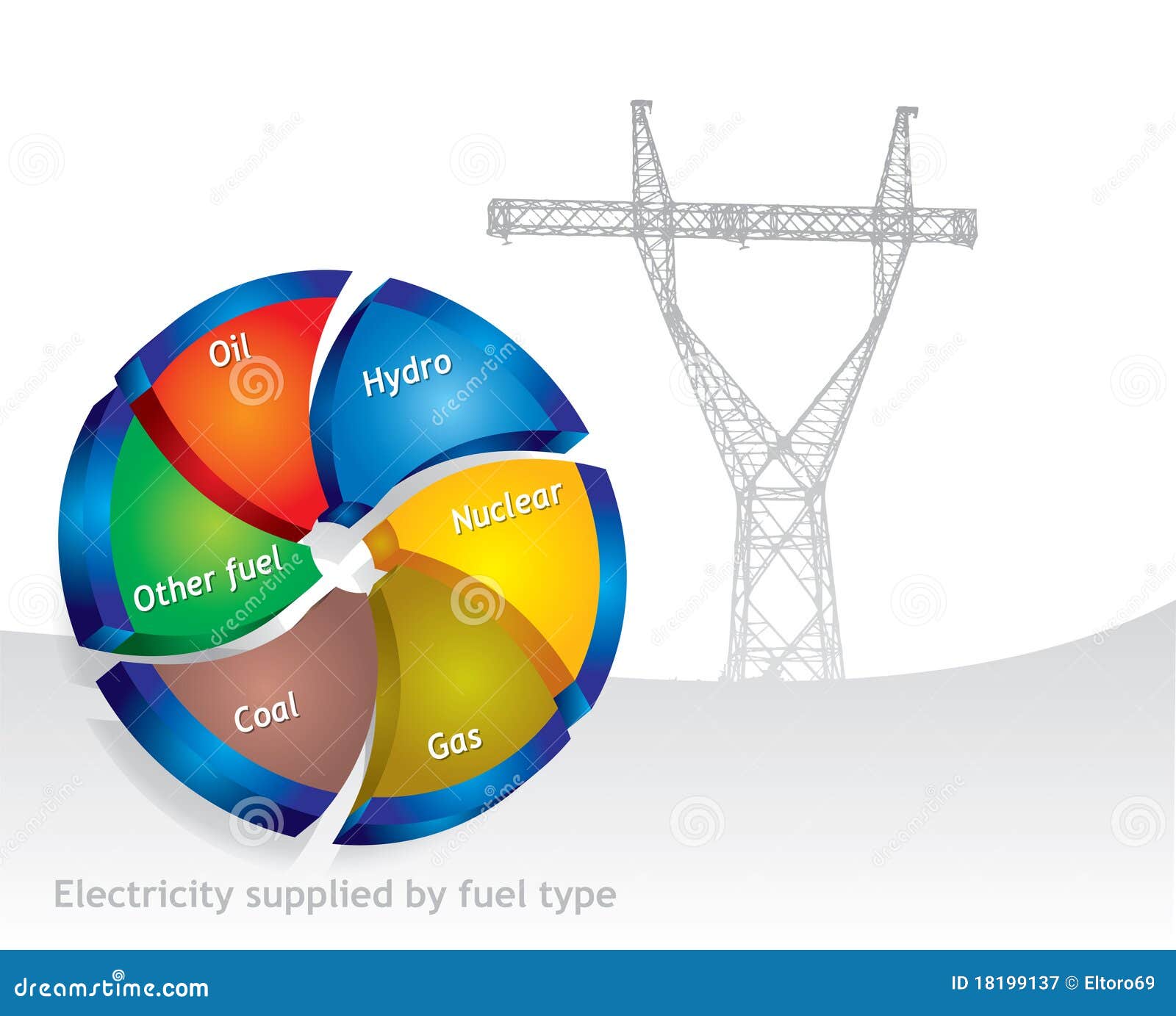 Het type van brandstof vector illustratie. Illustration of ...