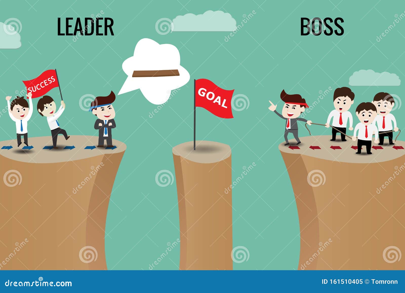 Het Verschil Tussen Leider En Baas Vector Illustratie - Illustration of ...