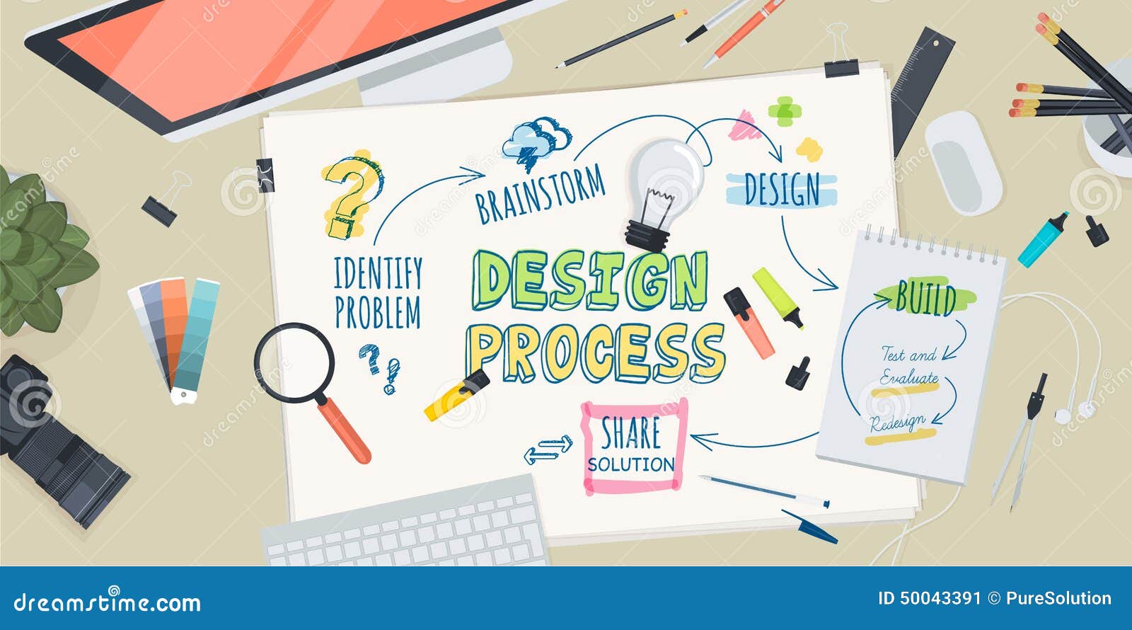 Het Vlakke Concept Van De Ontwerpillustratie Voor Creatief ...