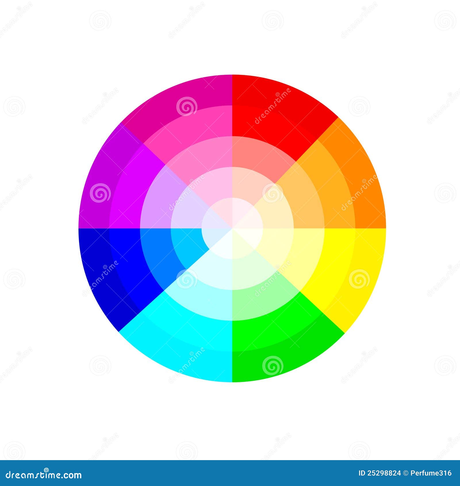 Het Wiel van de kleur vector illustratie. Illustration of blauw - 25298824