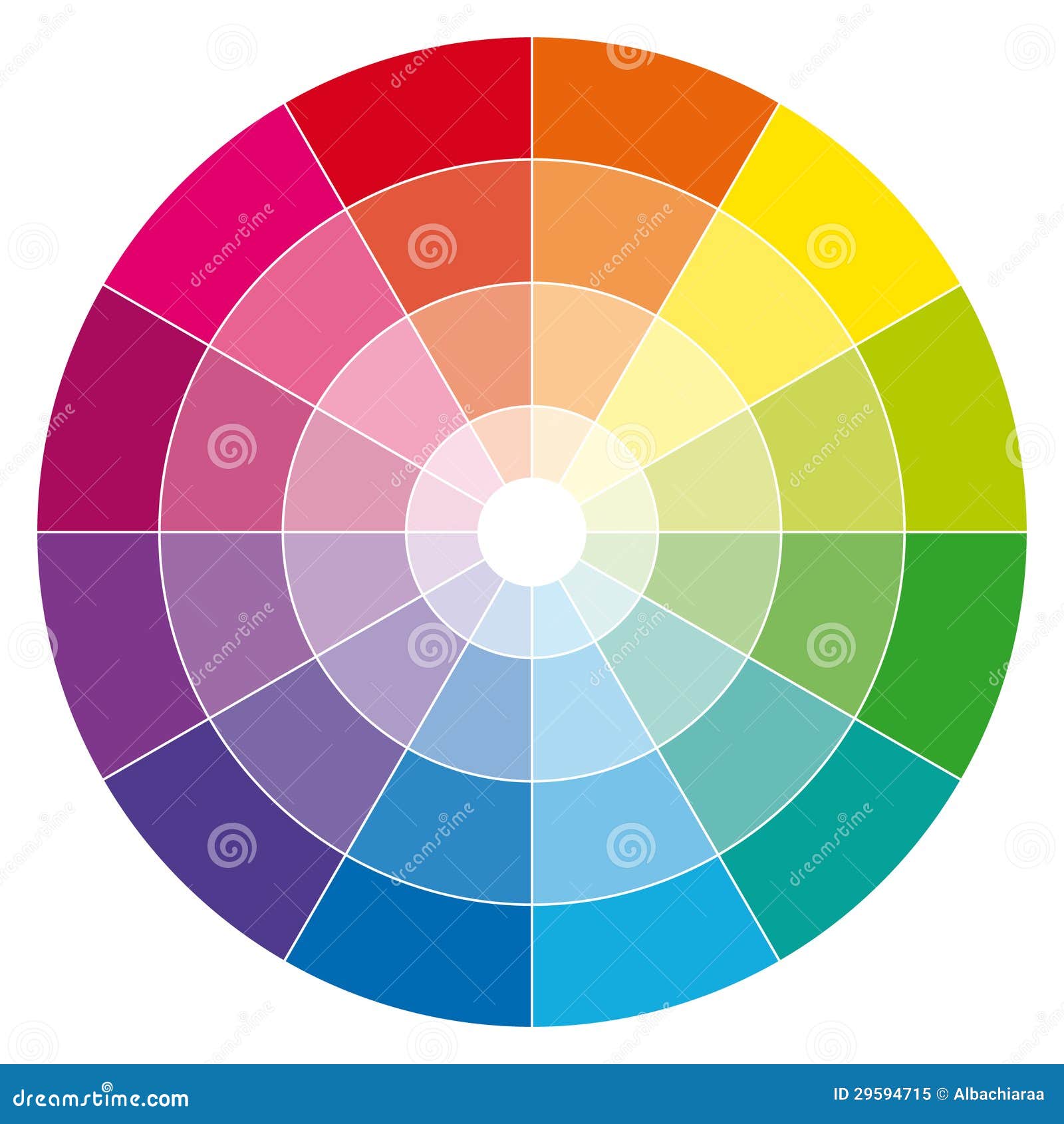 Het wiel van de kleur. vector illustratie. Illustration of achtergrond ...