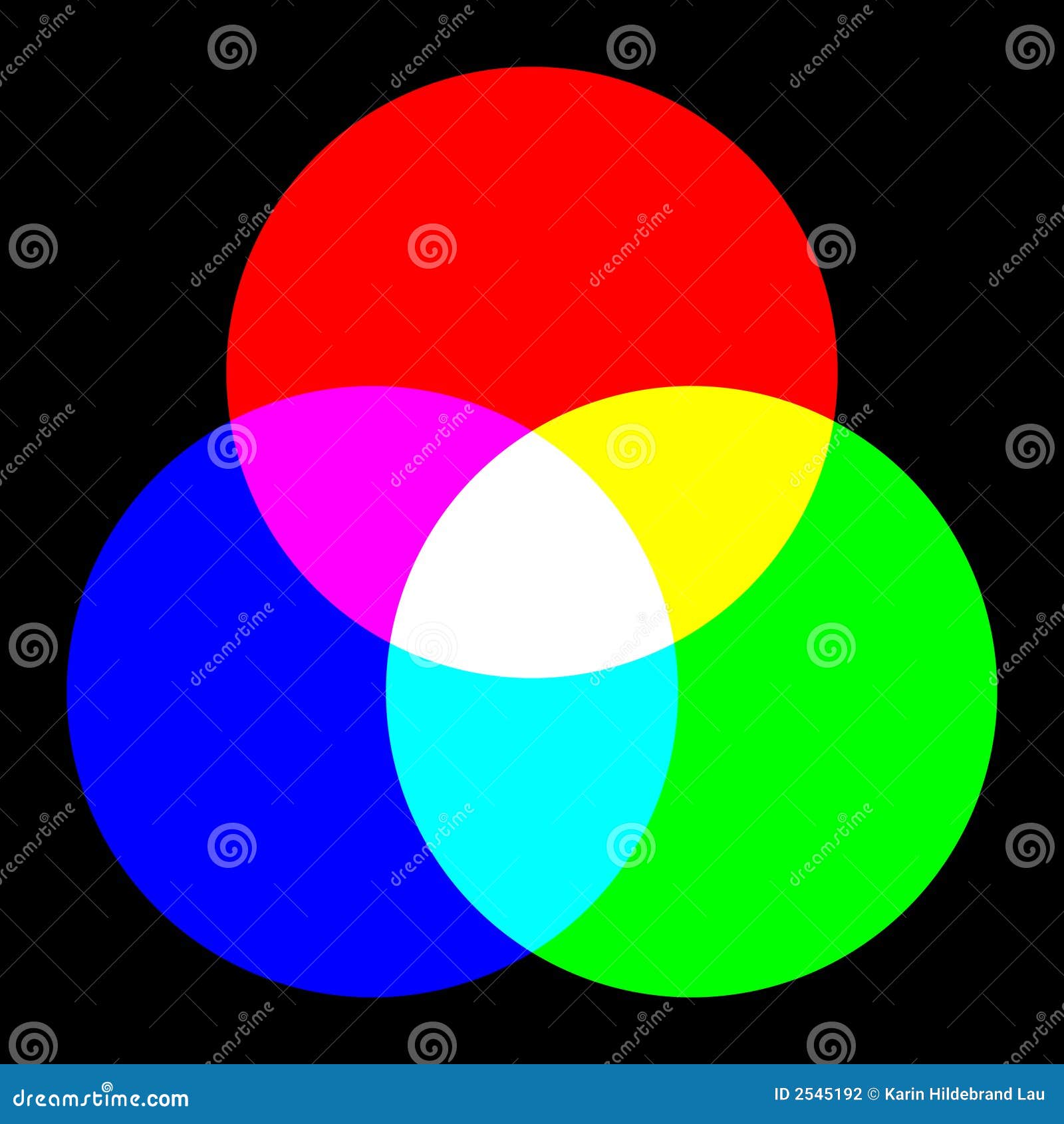 Het Wiel van drie Kleur stock illustratie. Illustration of inzameling ...