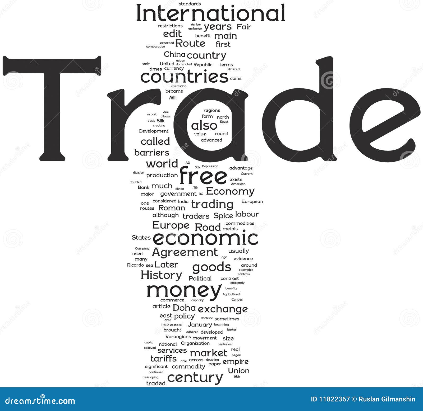 Het Woordwolk Van De Handel Stock Illustratie - Illustration of ...
