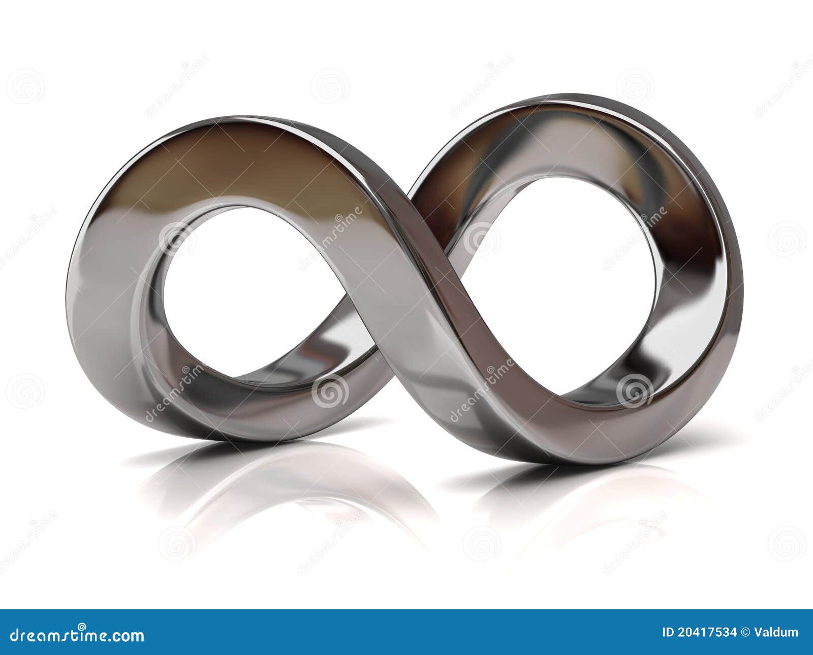 Het Zilveren Symbool Van De Oneindigheid Stock Illustratie ...