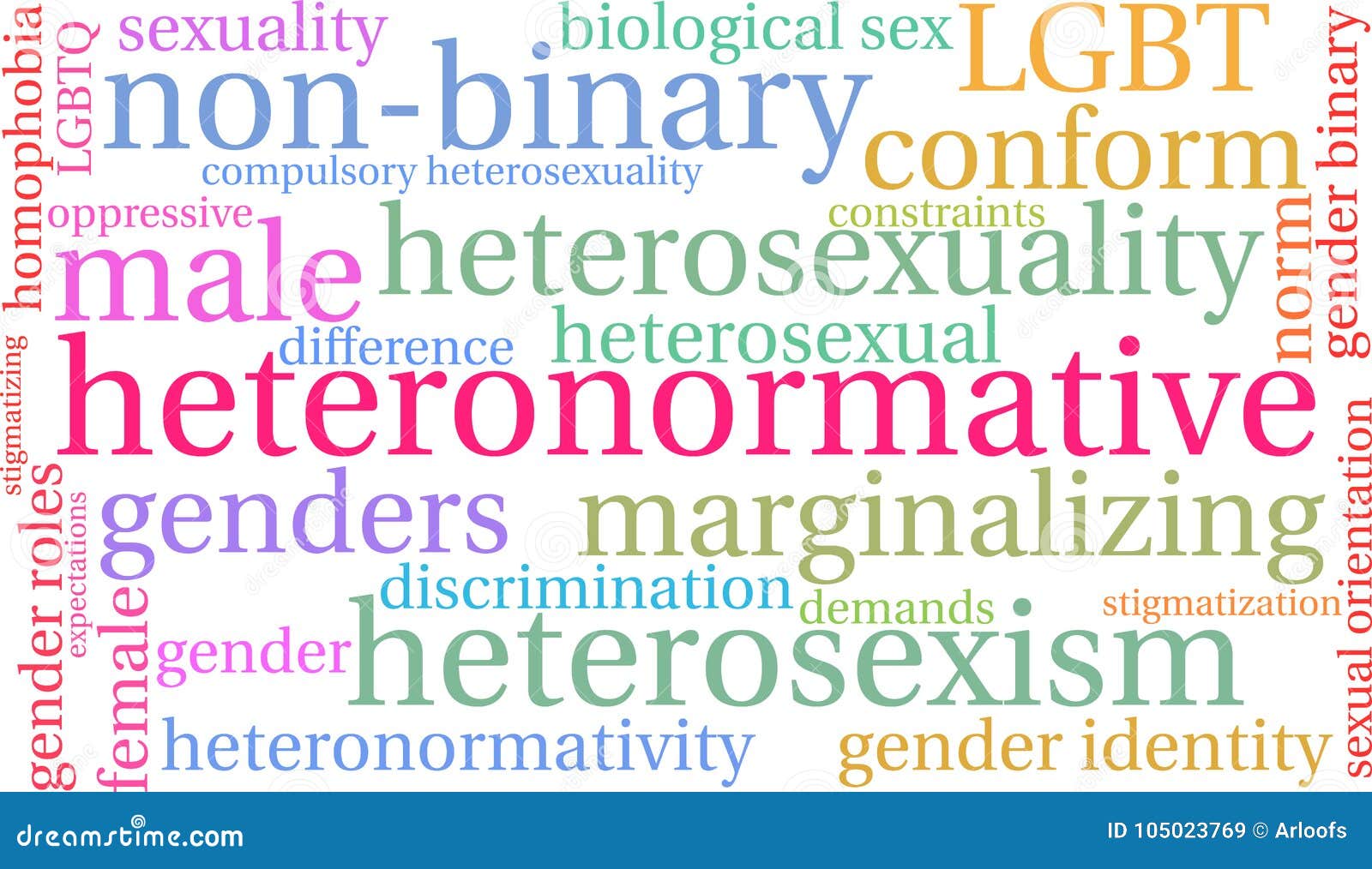 Heteronormative Word Cloud stock vector. Illustration of ...