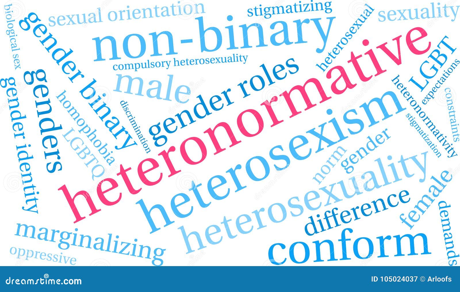 Heteronormative Word Cloud Stock Vector Illustration Of Sexual 105024037