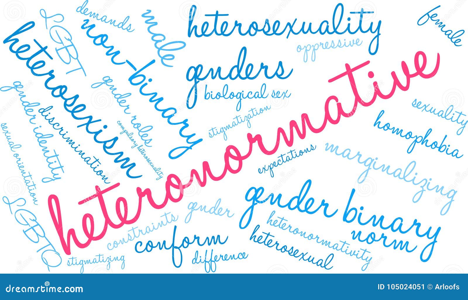 Heteronormative Word Cloud stock illustration. Illustration of ...