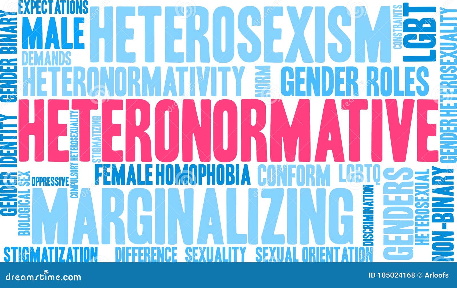 Heteronormative Word Cloud stock vector. Illustration of stigmatizing ...