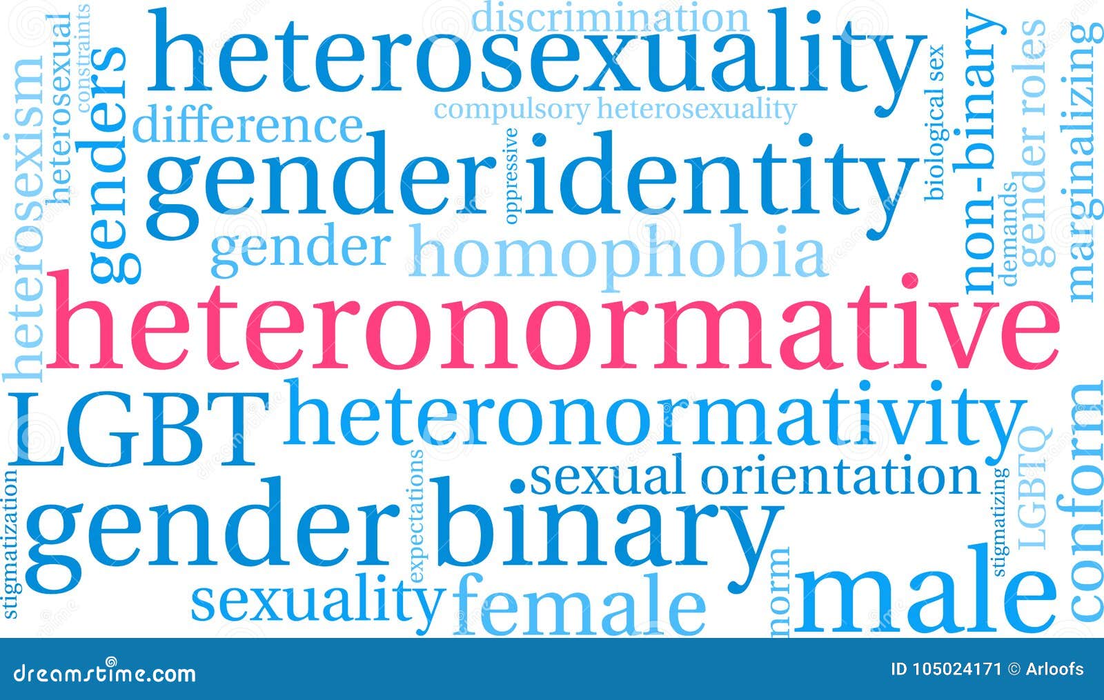 Heteronormative Word Cloud Stock Illustration Illustration Of Gender